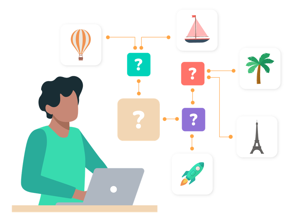 Digital Catalog Software Pandasuite