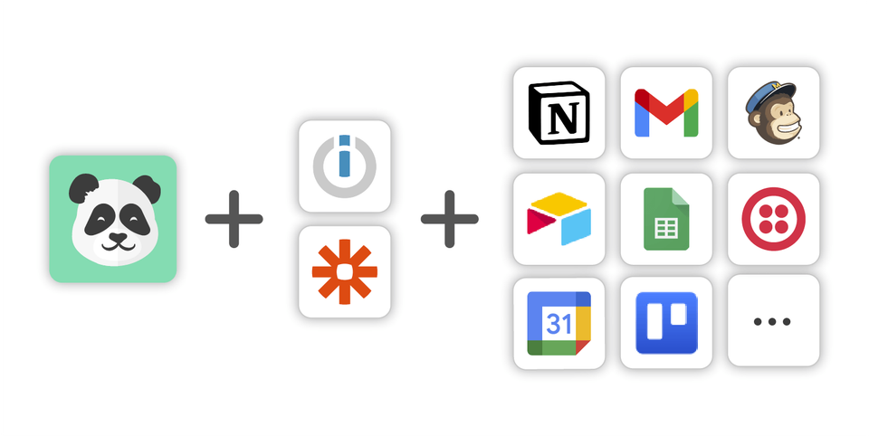 Unleash the power of data - PandaSuite